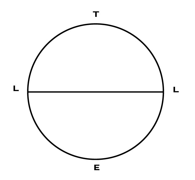 Existing – Living – Thriving | Menopausal Mission